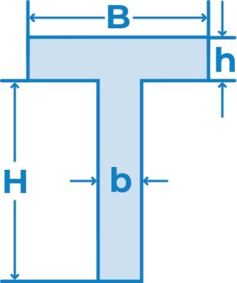 T Section - Second Moment of Area Calculator - AWA Consulting Engineers